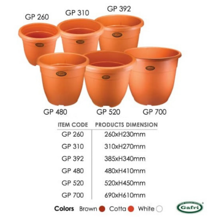 Gafri - Labuan Hardware (Kemajuan Trading)