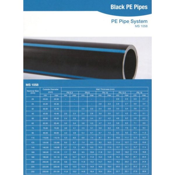 PE Pipe - Labuan Hardware (Kemajuan Trading)