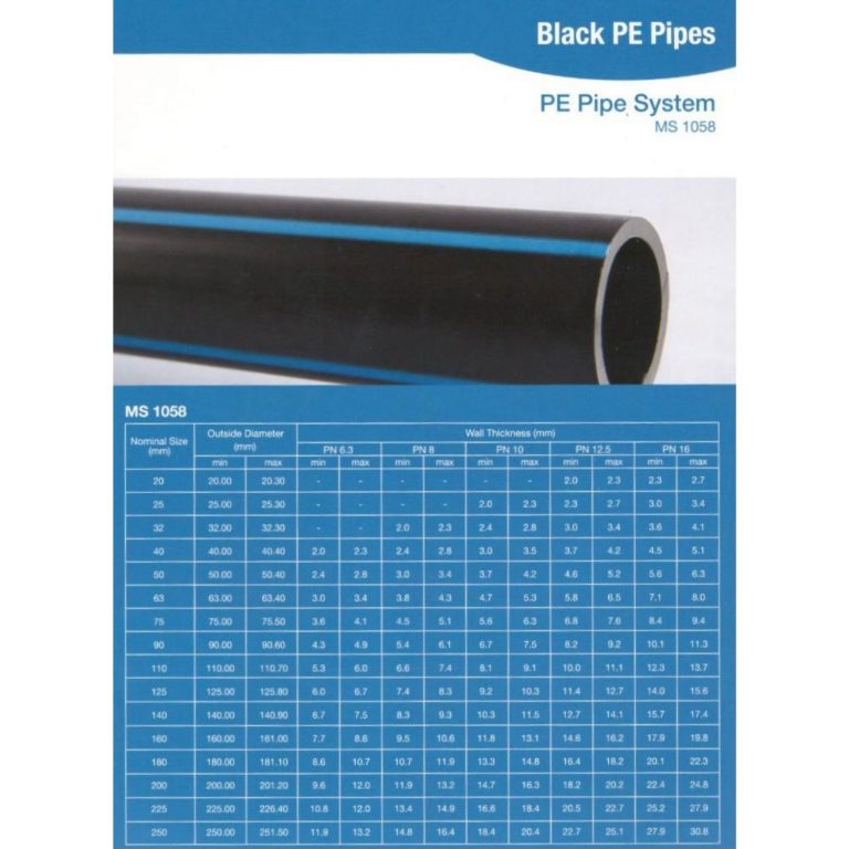 PE Pipe - Labuan Hardware (Kemajuan Trading)